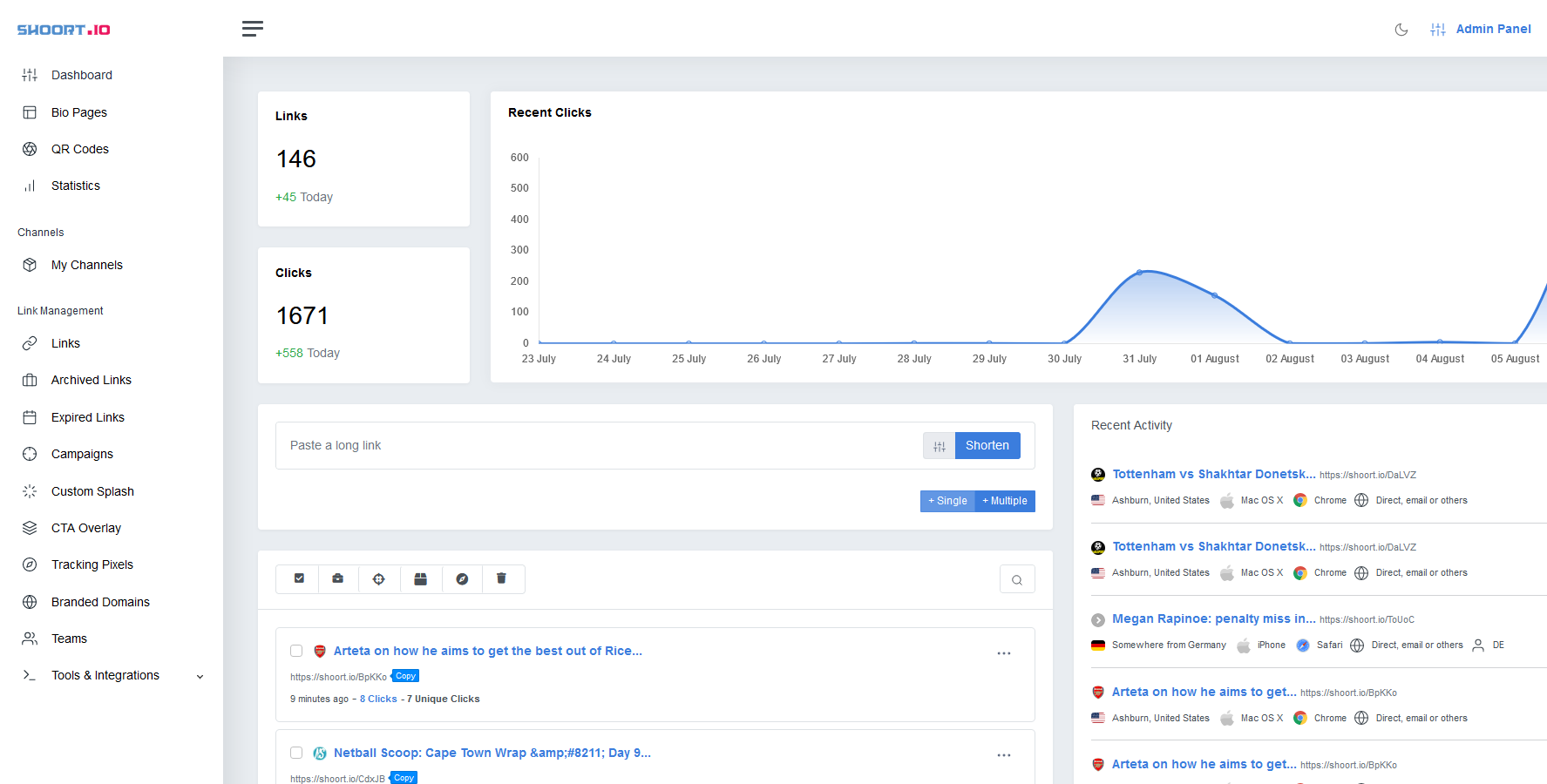Effortless URL Shortening with Shoort.io: Free, Custom, and Fast - URL ...